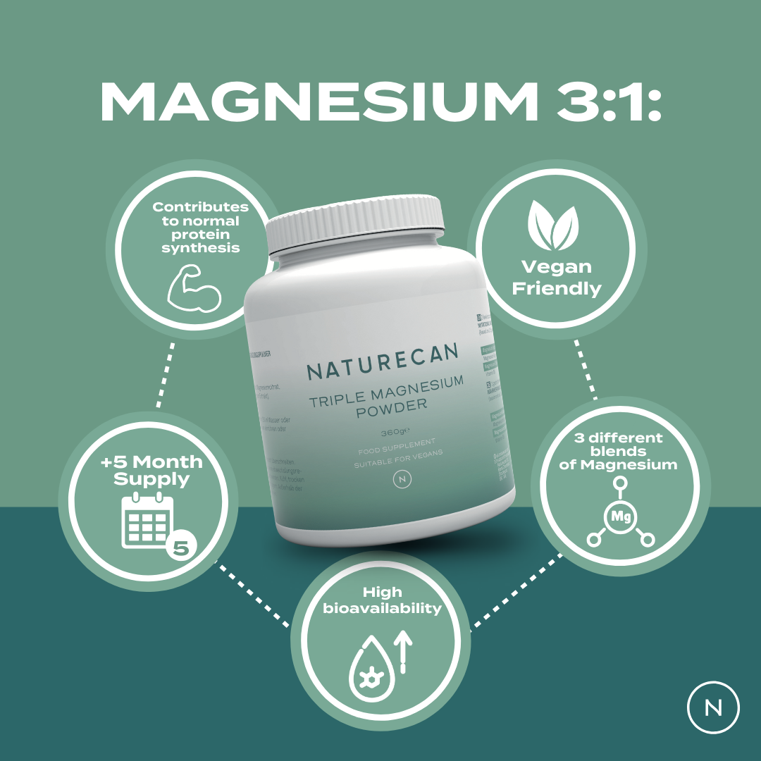 When is the Best Time to Take Magnesium? | Naturecan UK